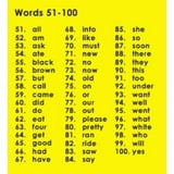 Eyewords - Teaching Cards and Dictionary Combo, Words 1-150 - Walmart.com
