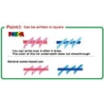 POSCA Paint Marker Pen Medium Point 29 Colors Set, Water-Based ...