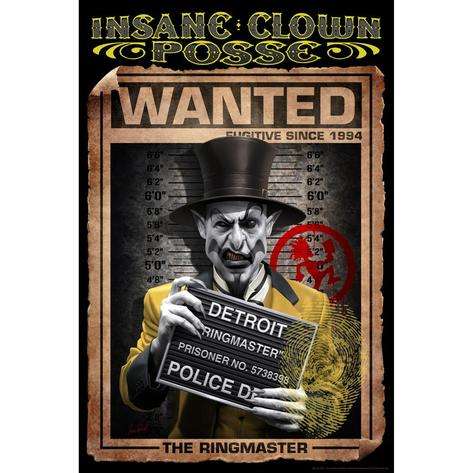 Vintage Ringmaster Poster