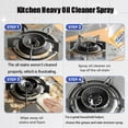Kitchen Heavy Oil Cleaner Spray,New All Purpose Kitchens Heavy Oil ...