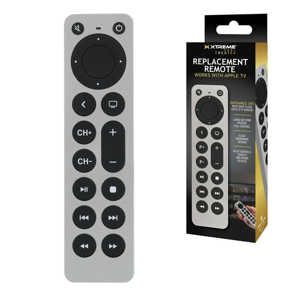 Roku Voice Remote Pro (2nd Ed.) - Rechargeable TV Remote Control with ...