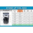 PETGLE 100 Pieces Stand Up Clear Front Zipper Lock Resealable Aluminum ...