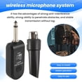Wireless Audio Transmission Receiver and Transmitter System ...