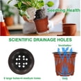 Plant Pots,40 Pcs 4" Plastic Plant Nursery Seed Starting Pots Nursery ...