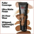 REVLON ColorStay Full Cover Longwear Matte Foundation, Heat & Sweat ...