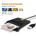 CAC Card Reader Military, Smart Card Reader DOD Military USB Common ...