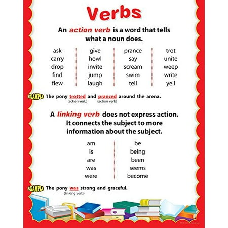 Creative Teaching Press Verbs Chart (5703) | Walmart Canada