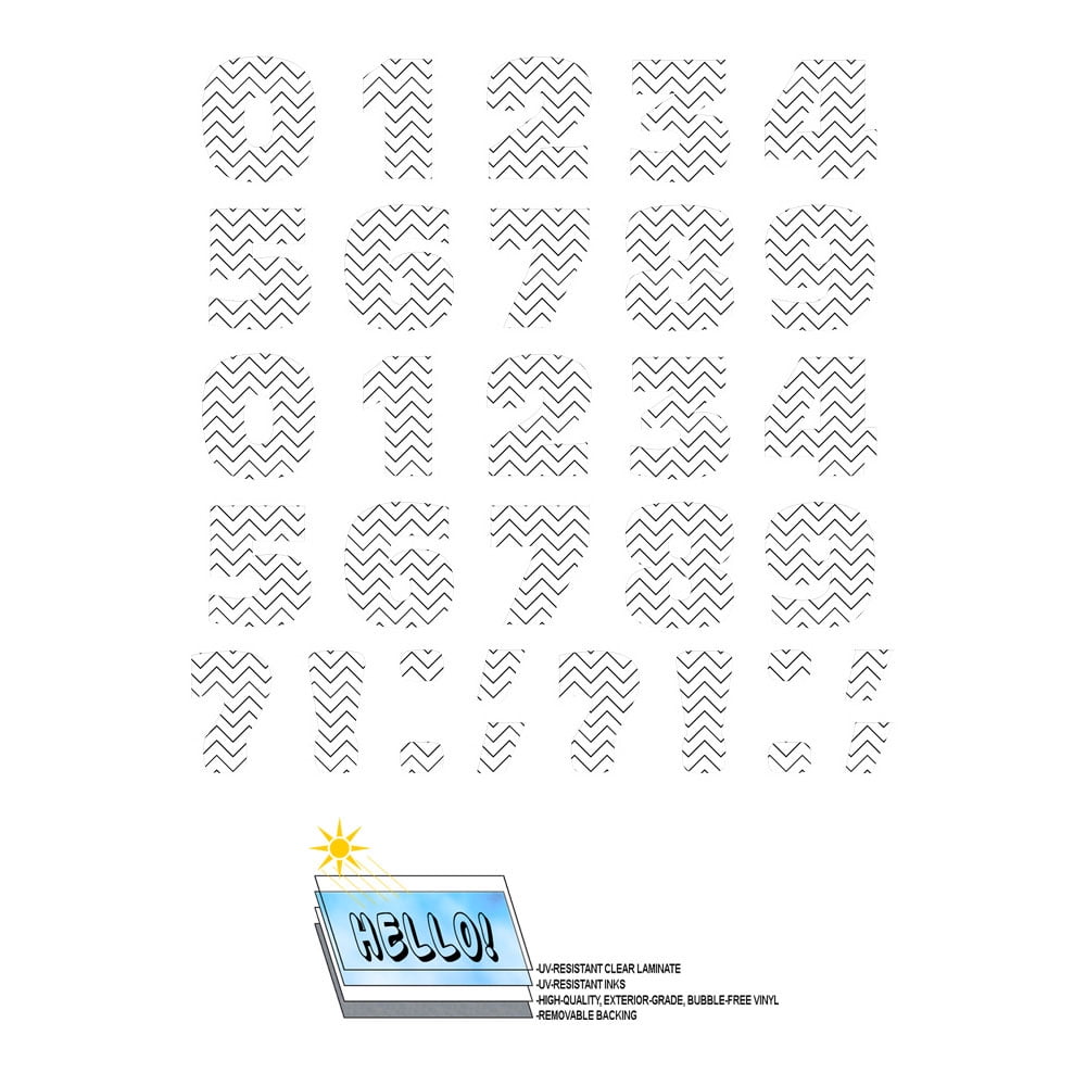Chevron Number