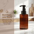 2 Pack Foaming Soap Dispenser 15oz Refillable Foam Hand Soap Empty Pump ...