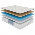Mattresses: 14'' Firm Euro-Top Cool Copper Memory Foam Hybrid Queen ...