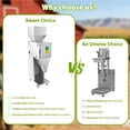 Auto Weighing & Filling Particle Fillere,±0.1g Accuracy Stainless Steel ...