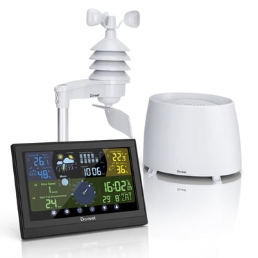 Ecco 575 107dB Back up Alarm, 2-1/2 In. H - Walmart.com