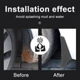 Automotive Mudguards Effect Resistant Car Guard Protectors Weatherproof ...
