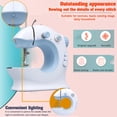 Sztongfei Portable Mini Sewing Machine, Electric, Easy to Use, for ...