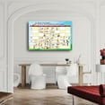 Baby Development Milestones Chart Poster New Mom Infant Growth Guide ...