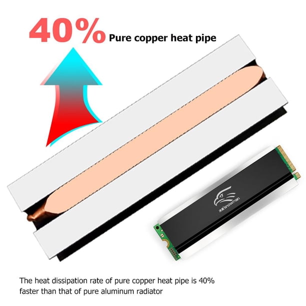 M.2 SSD Heatsink Cooler with Elastomeric Fasteners Computer Accessories ...