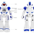 Smart Intelligent Robot Educational RC Toy with Infrared Controller ...