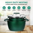 Emerald Green 6-Piece Aluminum Ultra-Durable Nonstick Diamond and ...