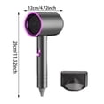 High Power Negative Ion Hair Dryer - Stepless Speed Control, Low ...