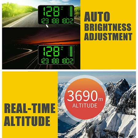 PC Automotive Head UP Speedometer Meters Automotive Speedometers Global ...