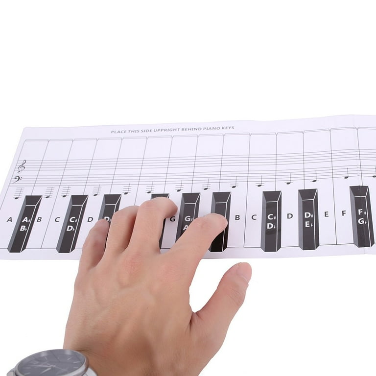Practice Keyboard Note Chart For Behind The Piano Keys