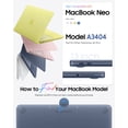 Fintie Case for MacBook Neo 13-inch (A3404, 2026 Release) – Ultra-Thin ...