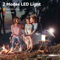 120W Portable Power Station - 98Wh/26400mAh Solar Generator with AC/DC ...