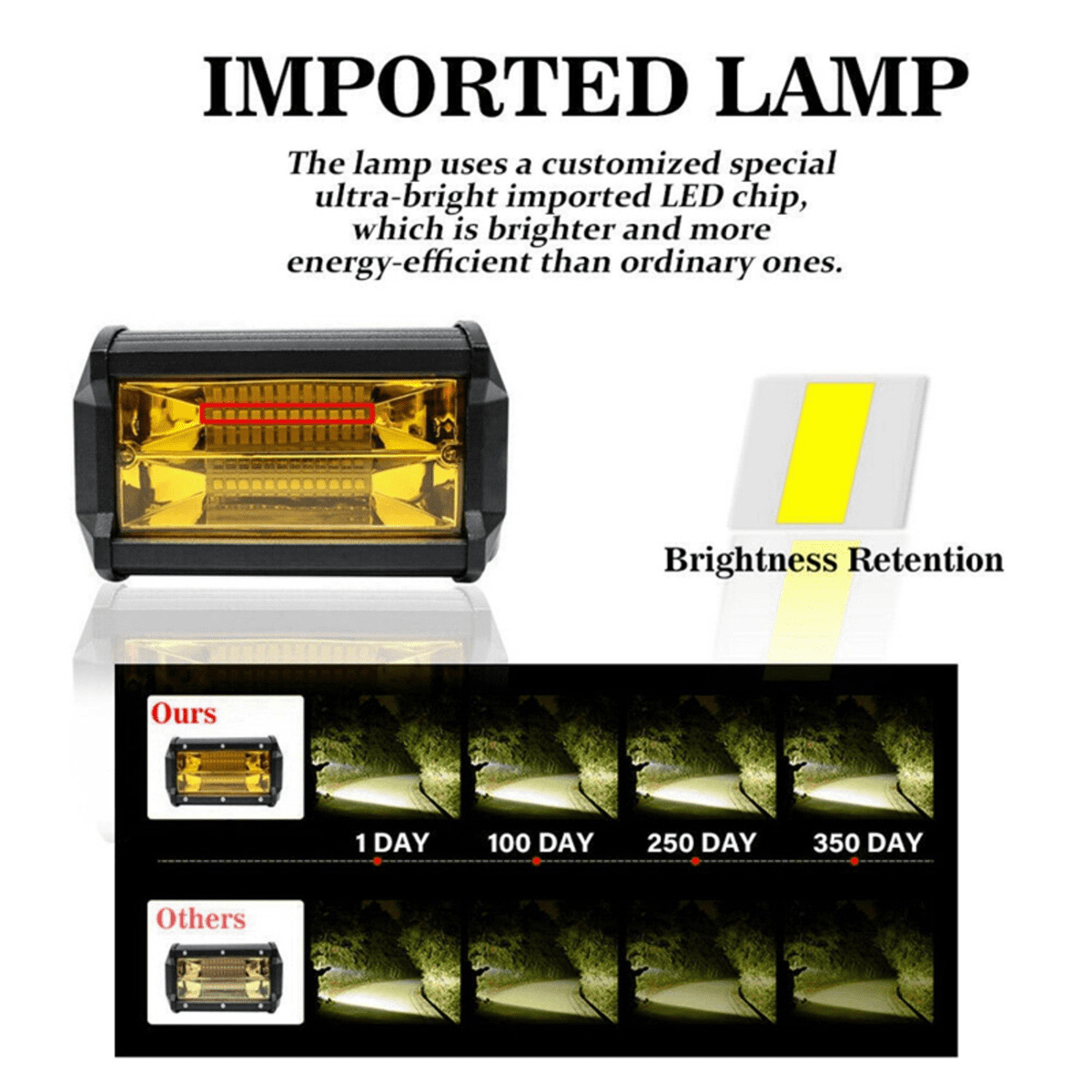 Click here for Unbranded 4x 5 Inch 72w Led Work Lights Waterproof... prices