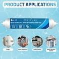 Metpure Inline Water Filter 2" x 10" Coconut Shell Post Activated ...