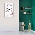 Epic Graffiti 'Serotonin Molecule' by Epic Portfolio, Giclee Canvas ...