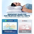 Ergonomic Memory Cotton Neck Pillow, Hollow Partition Support ...