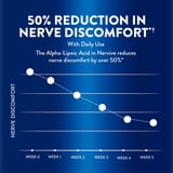 Nervive Advanced Nerve Relief Tablets, Nerve Pain Relief with Vitamin ...