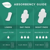 Veeda Natural Cotton Night Pads for Women - Overnight Heavy Flow ...