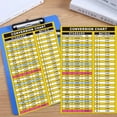 Conversion Chart Sticker Fraction-Decimal to Metric Conversion Chart ...