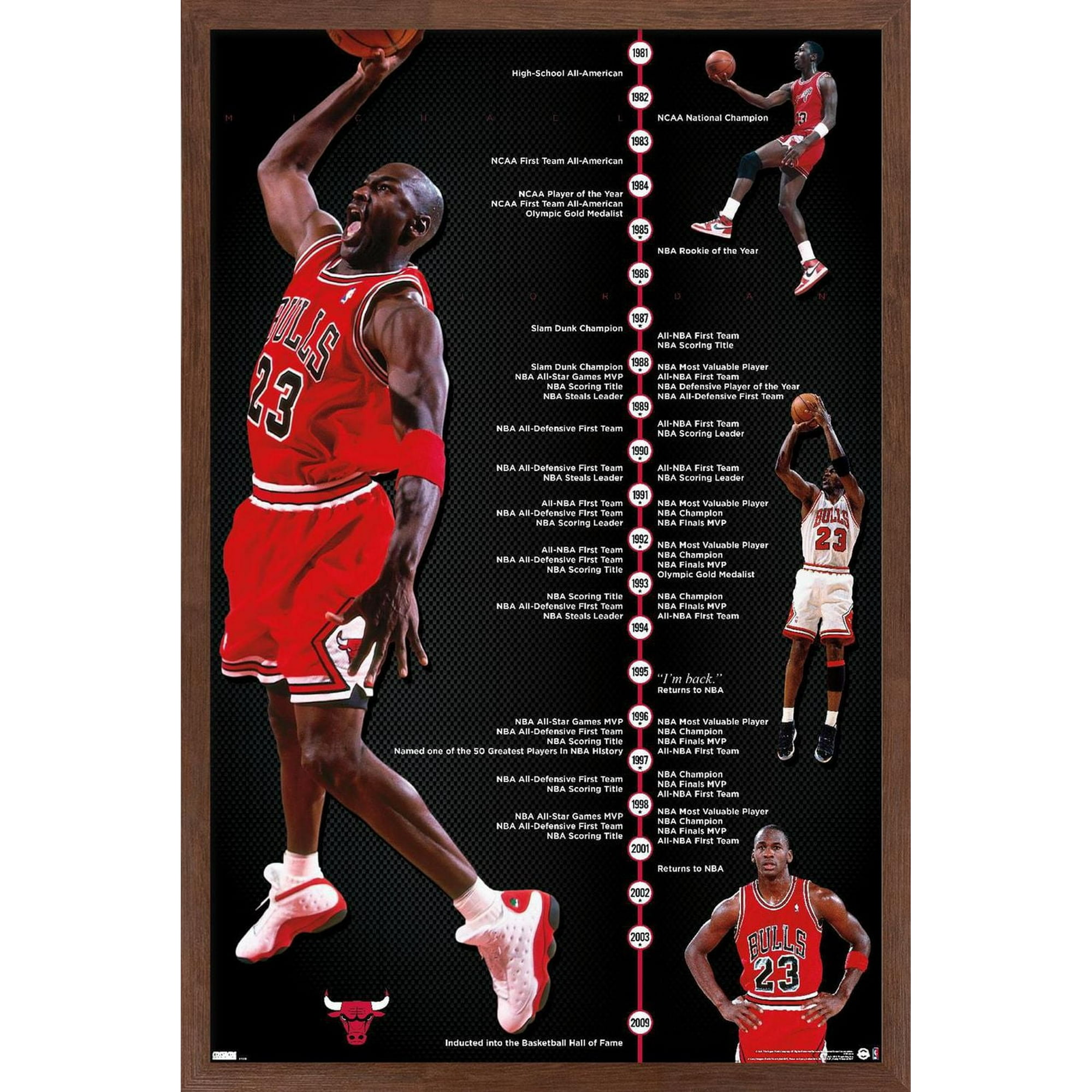 Click here for Trends International Michael Jordan - Timeline Wal... prices