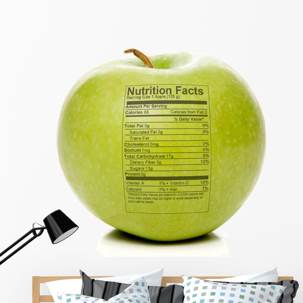 Apple Nutrition Facts Wall Mural by Wallmonkeys Peel and Stick Graphic ...