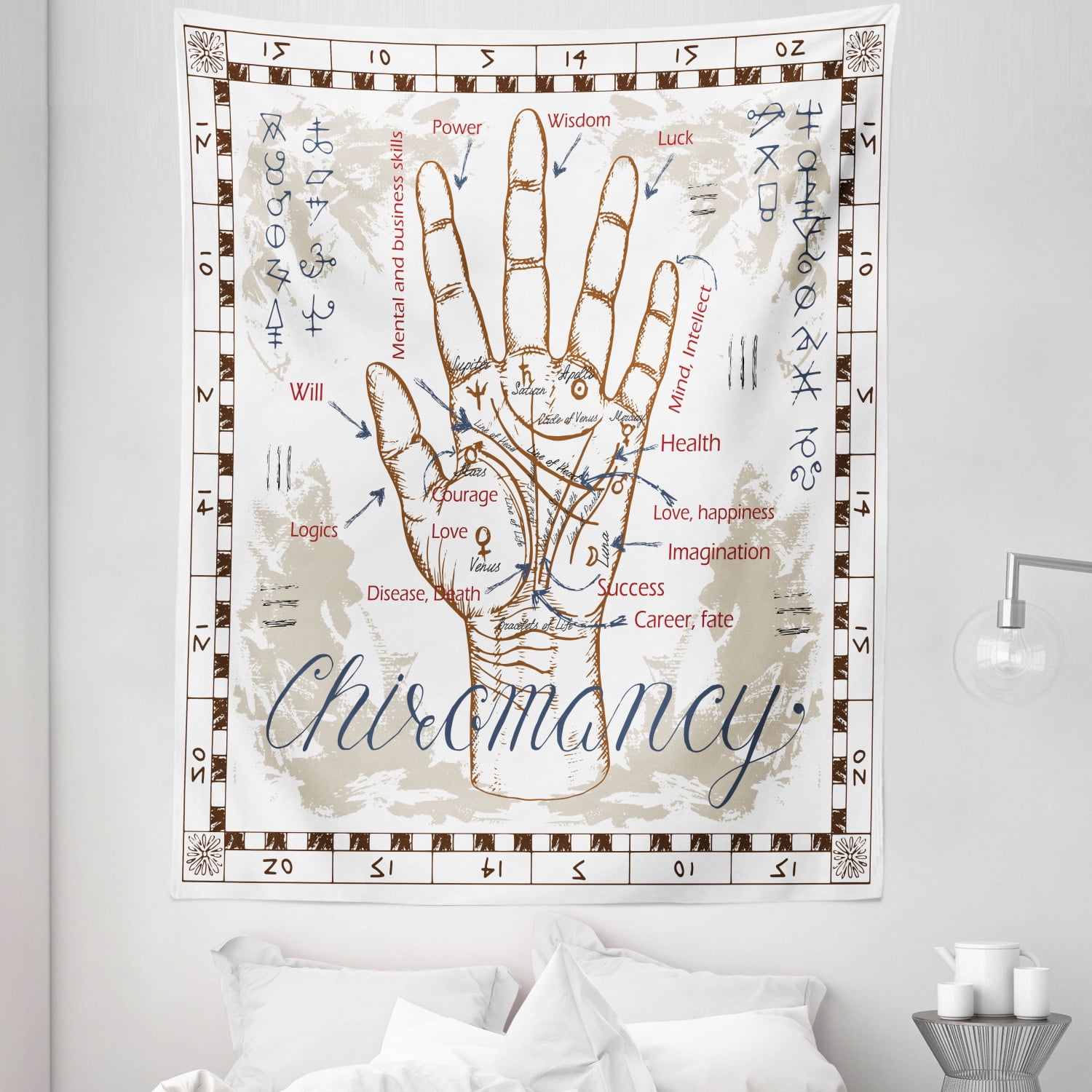 Beige Tapestry, Vintage Chiromancy Chart with an Human Hand Palm Mystic ...