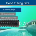 0.75 Inch Pond Tubing, 3/4" ID Corrugated Water Pipe, 20 Feet Length ...