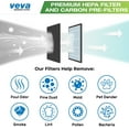 VEVA Premium HEPA Replacement Filter Including 4 Activated Carbon Pre ...