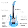 Maboto Child's Play Baby Guitar with Rhythm Lights and Sounds ...