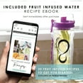 Live Infinitely 32 Oz Fruit Infuser Water Bottle with Time Marker ...