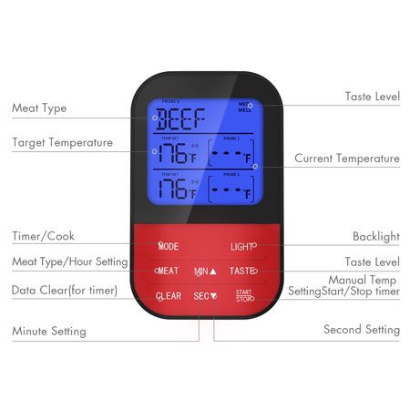 Bbq Thermometer Cooking Thermometer Grill Thermometer Wireless ...