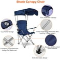 iMounTEK Folding Beach Chair with Canopy Shade, Heavy Duty, Navy Blue ...