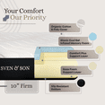 Sven & Son Essential Adjustable Bed Base (Frame) + 10 in Memory Foam Matt (Firm), Easy Assembly ...