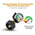 1 Pack Propane Tank Gauge with Connection 5-100 LB Pressure Valve ...
