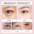 Electric Massage Eye Cream for Dark Circle, Firm and Smooth of Fine ...