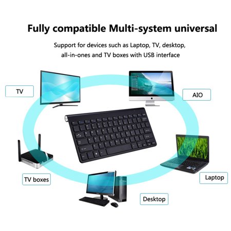 2.4G Wireless Keyboard Mouse Mini Multimedia Keypad Combo keyboard set computer wireless Set for ...