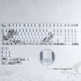 Fynmi Ukiyo e Artistic Keycaps PBTs Materials 127Key Cherries Profile ...