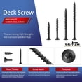 #9 x 2-1/2" Deck Screws (81Pcs) 1lb. Exterior Wood Screws. Carbon Steel ...