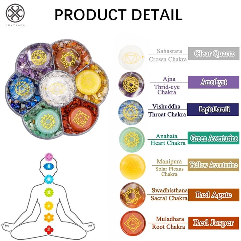 7 Chakras Stones